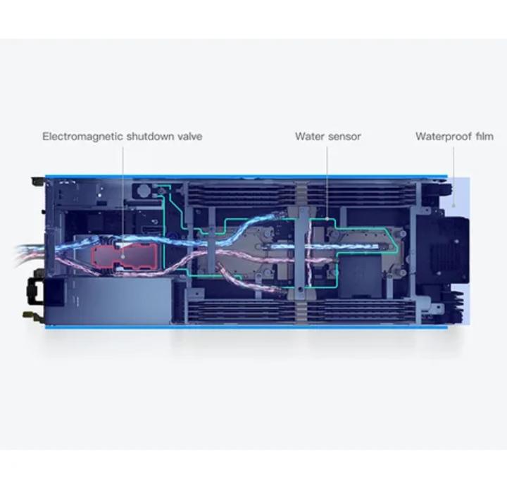 FusionServer XH321E V7 Node High-Density GPU Server – ICT spareparts