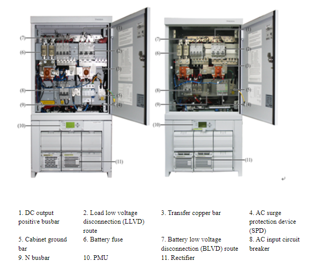 Huawei Enterprise Networking Common TP48300B 04080249 QWMCPVMC0002 ...
